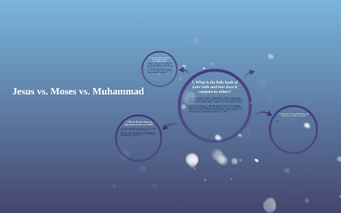 Jesus vs. Moses vs. Muhammad by Shayne Graham on Prezi
