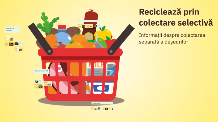 Reciclează prin colectare selectivă by Andrei Nitu on Prezi