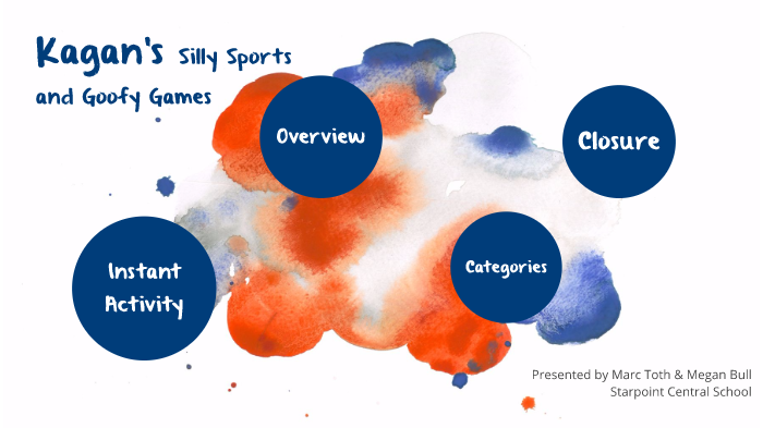 Kagan Silly Sports and Goofy Games by Megan Bull on Prezi