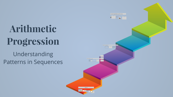 Arithmetic Progression by 1 8 0 7 0 KETAN Sharma on Prezi