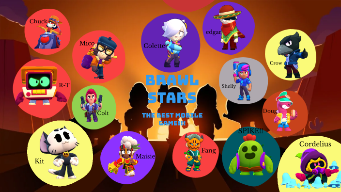 brawl stars HISTORY by pawel nosek on Prezi