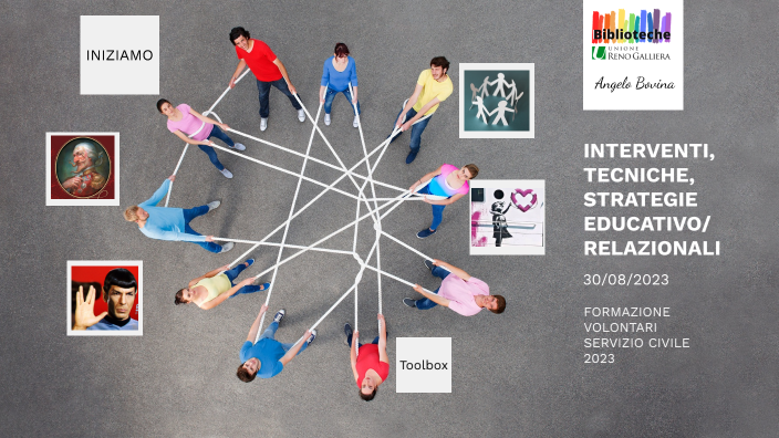 Interventi, tecniche e strategie educativo relazionali by Teatro Castello d'Argile on Prezi