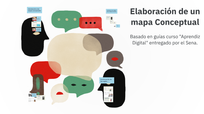 Mapas mentales by William Conde Betancourth on Prezi