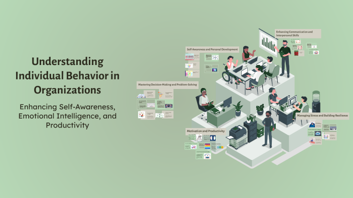 Understanding Individual Behavior in Organizations by elahe afraz on Prezi