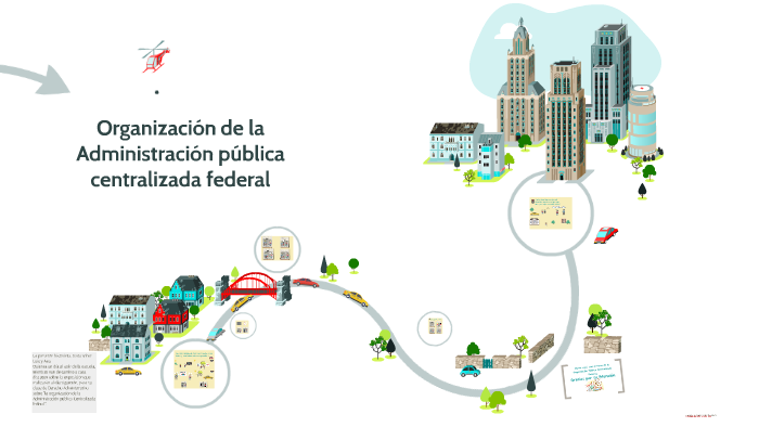 Organización de la Administración pública centralizada feder by ...