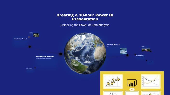 Creating a 30-hour Power BI Presentation by Bangaram S on Prezi