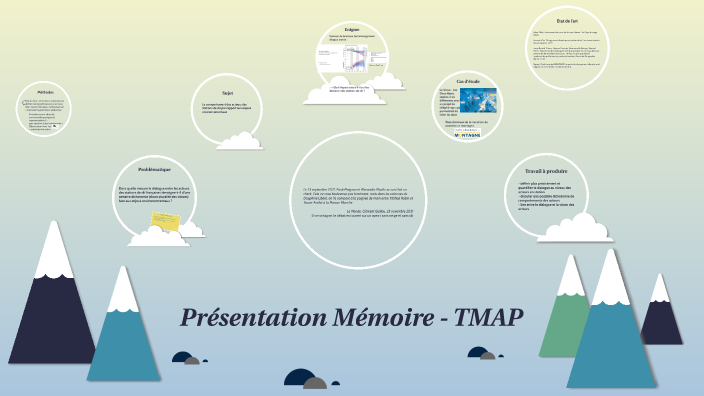 Présentation mémoire by Lisa Montagnole on Prezi
