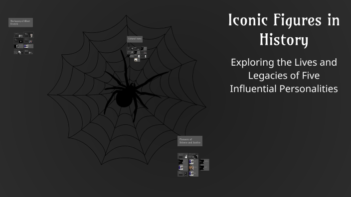 Iconic Figures in History by Daniel K on Prezi