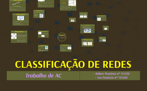 Classificação de redes by Rúben Protásio on Prezi