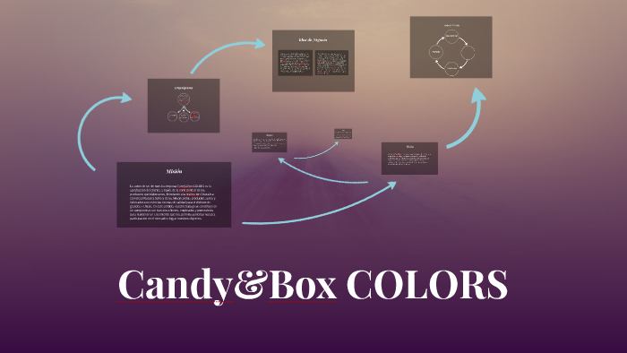 Candy&Box COLORS by Silvana Gonsales on Prezi