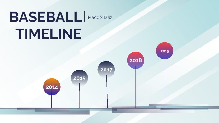 Baseball Timeline by Maddix Diaz on Prezi