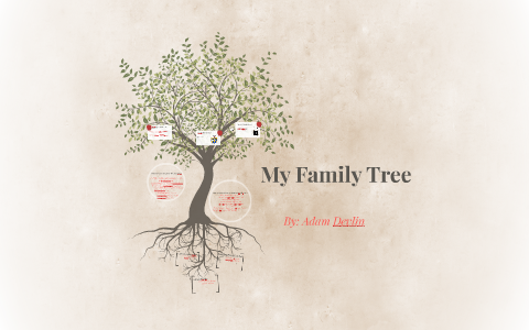 Adam Devlin Family Tree (Van Pelt) by Adam Devlin on Prezi