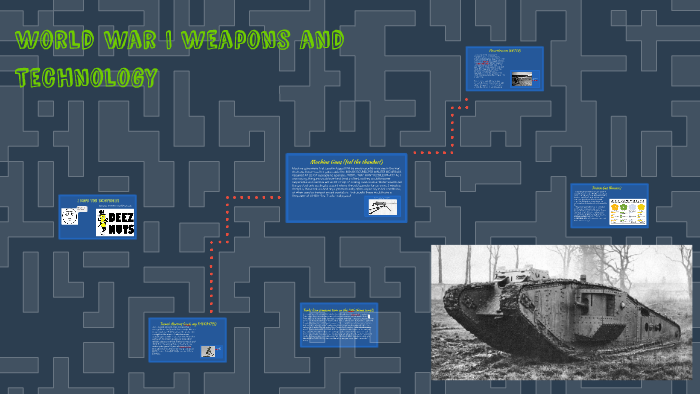 World War I Weapons and Technology by Duong Beetle on Prezi