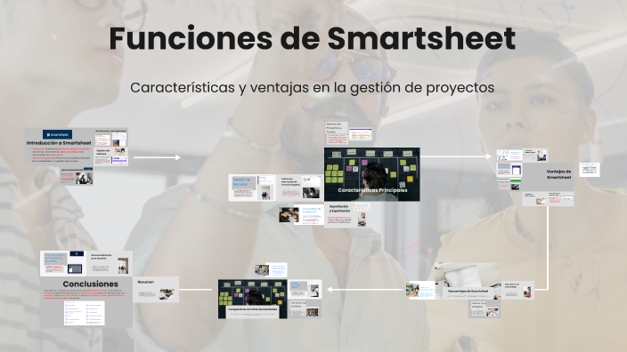 Funciones de Smartsheet by Arturo Javier Escudero on Prezi