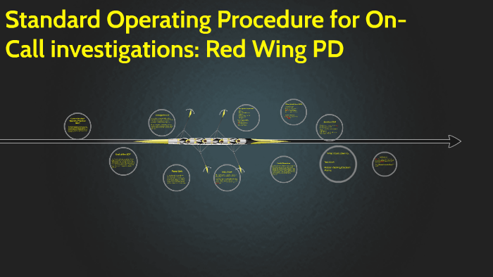 Standard Operating Procedure for On-Call investigations by Erik Prink ...
