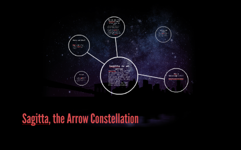 Sagitta, the Arrow Constellation by Norendith Daeva on Prezi
