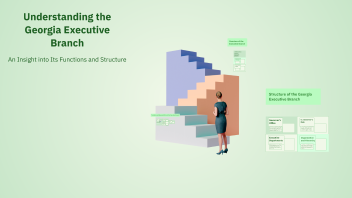 Understanding the Georgia Executive Branch by Cai Chin on Prezi