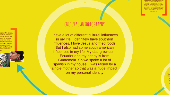 cultural autobiograpgy by keely simpson on Prezi