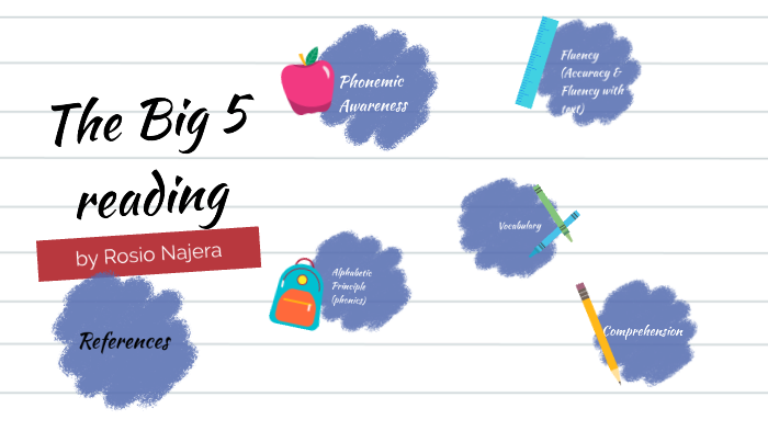 The Big 5 Reading by rosio najera on Prezi
