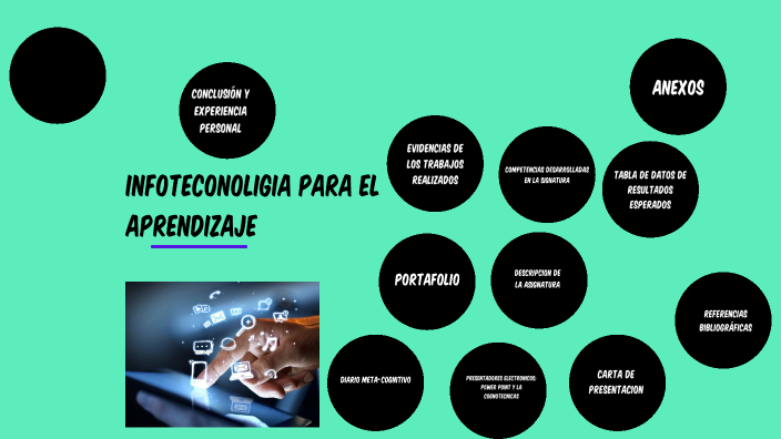 PORTAFOLIO by OSCAR FERMIN on Prezi