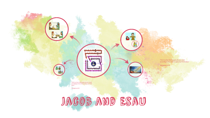 Jacob and Esau by Isabel Ibrahim on Prezi