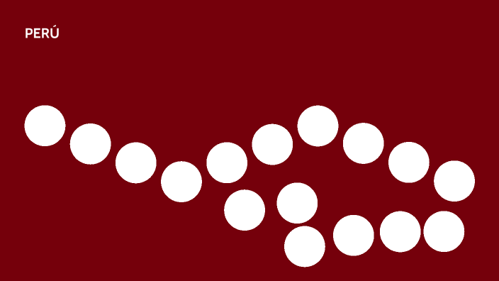 Spanish Country project PERU by Charles Hall on Prezi