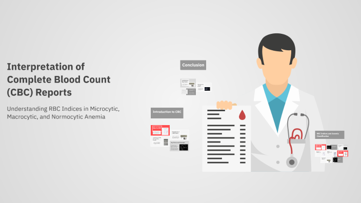 Interpretation of Complete Blood Count (CBC) Reports by mohammed ansari ...