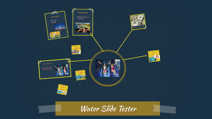 Water Slide Tester by Carlos masis on Prezi