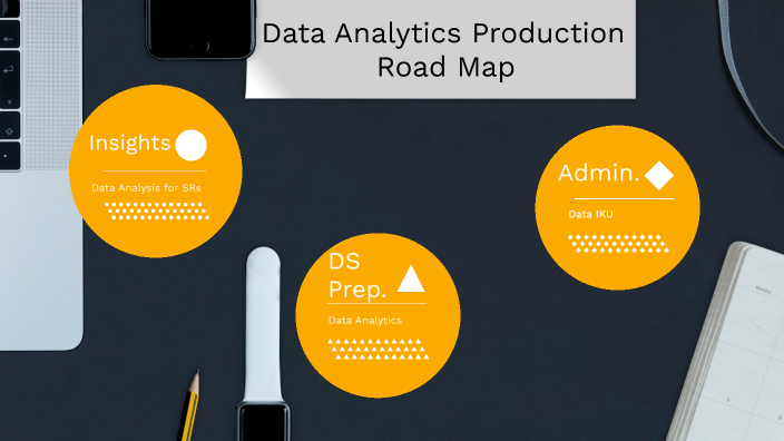 Data Analytics production road map by noha mohamed on Prezi