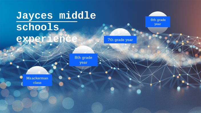 Jayces middle schools experience by Jayce Watson on Prezi