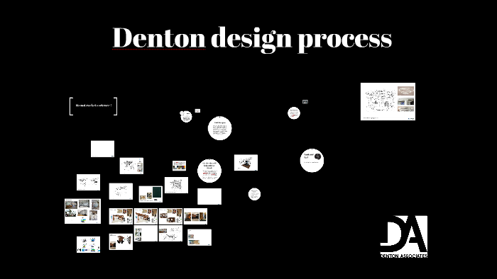 Denton design process by gordon byrne on Prezi