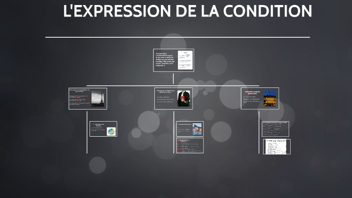 L'EXPRESSION DE LA CONDITION by Département Français on Prezi