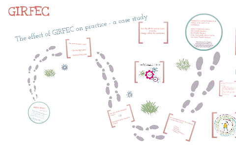 GIRFEC by Fiona Edwards on Prezi