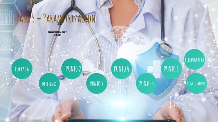 Paso 5 – Parametrización by dina marcela parra morales on Prezi