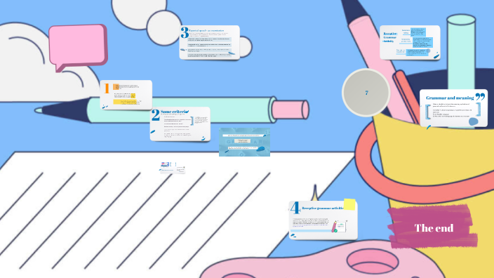 Teaching Grammar by luna ta on Prezi