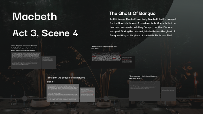 Macbeth: Act 3, Scene 4 by P1X3L YT on Prezi