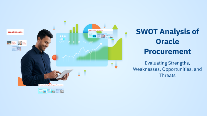SWOT Analysis of Oracle Procurement by Nathan Holman on Prezi
