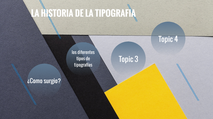 historia de la tipografia by algo . on Prezi