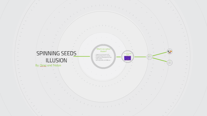 SPINNING SEEDS ILLUSION by tristan schanz on Prezi
