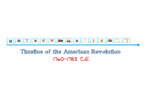 The American Revolution by Zoe Ziff on Prezi
