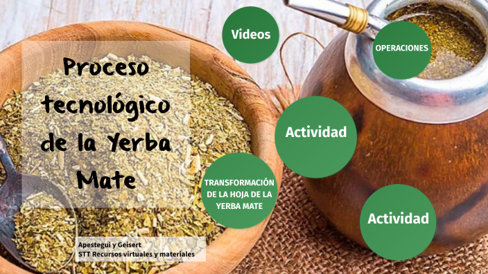Proceso de la yerba mate by Ivan De Andrade on Prezi