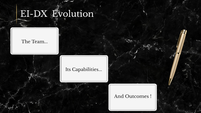 Evolution of EI DX by Preetham Manjunath on Prezi