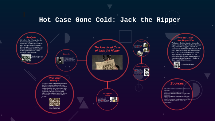 Hot Case Gone Cold - Jack the Ripper by Jack Goldner on Prezi