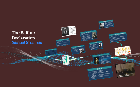 The Balfour Declaration by Samuel Grobman on Prezi