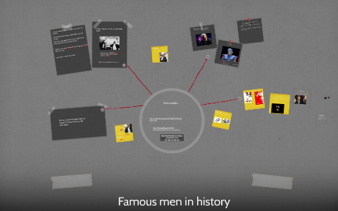 History Visual representaion by Walter Craft on Prezi