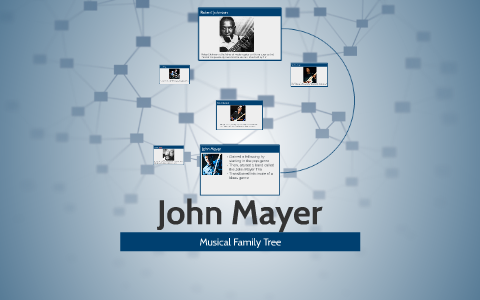 Family Tree: John Mayer by Chase Hicks on Prezi