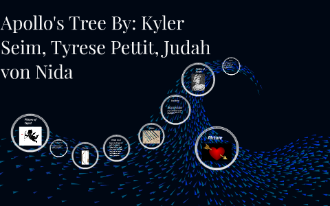 Apollo's Tree by Kyler Seim on Prezi