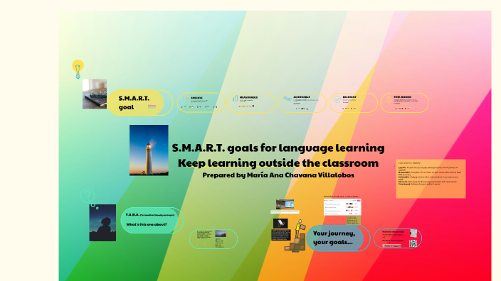 SMART goals for language learning by Maria Ana Chavana on Prezi