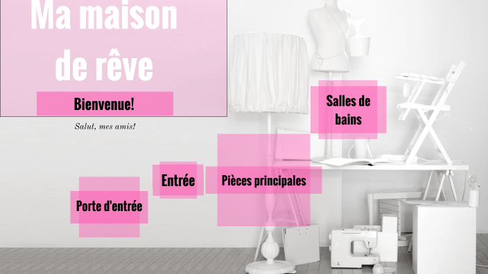 Ma Maison by lucy papp on Prezi