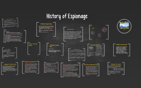 History of Espionage by kena kamau on Prezi